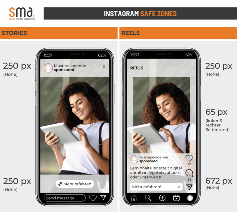 Instagram Formate: Größen für Beiträge, Posts & Stories | SMA